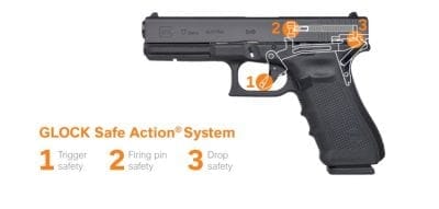 Getting a Grasp on Grip Safeties - The Mag Life Insights