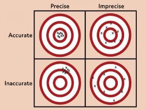GunMagopedia: All About 223 Remington - The Mag Life