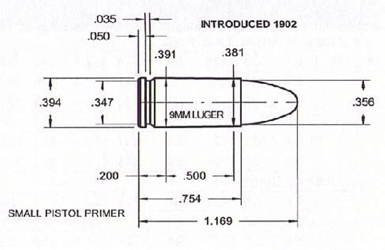 30 Super Carry vs 9mm | Ammo Face Off - The Mag Life