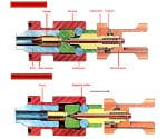 Roller Delayed Blowback System: A Detailed Look - The Mag Life