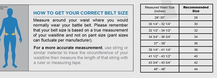 The Blue Force Gear CHLK Belt: Perfect For Females