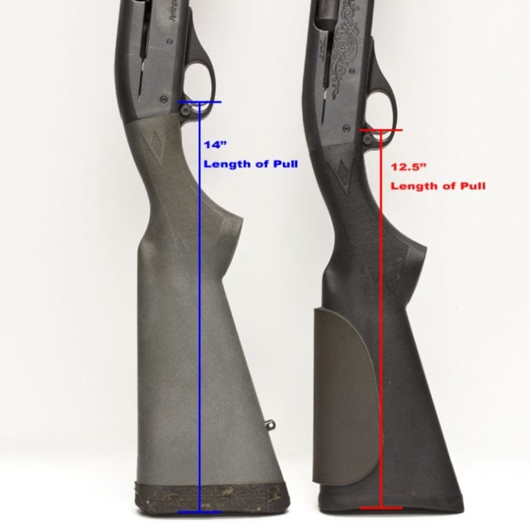 GunMag 101: Length of Pull - The Mag Life