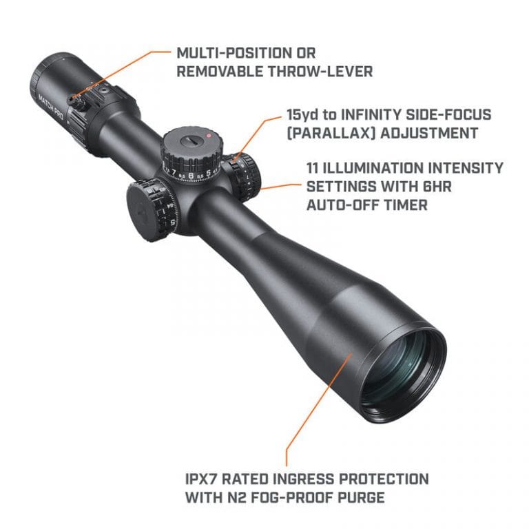 Parallax and Accuracy: How to Accommodate and Correct Parallax - The ...