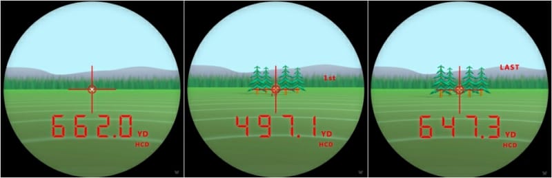 Vortex Crossfire HD 1400 Laser Rangefinder Review - The Mag Life
