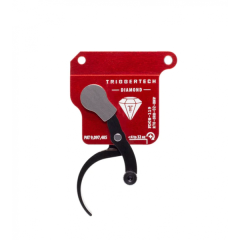 Rifle Triggers - Rifle Parts - Gun Parts